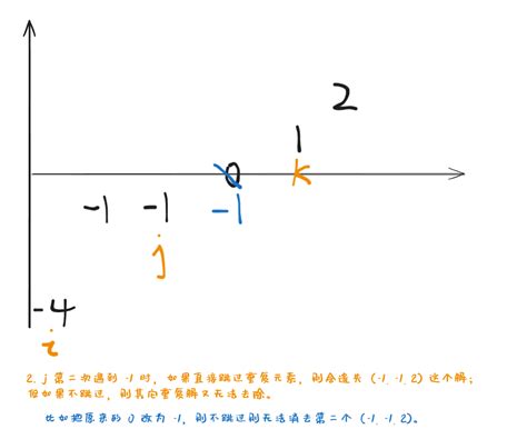 15 三数之和 15 三数之和