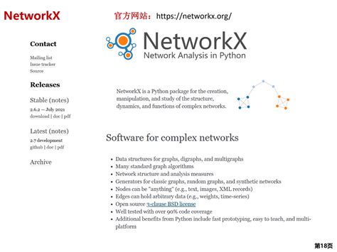 复杂网络建模与分析常用的分析与可视化工具 哔哩哔哩