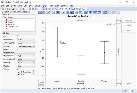Solved How To Insert Data Labels In Graph Builder Jmp User Community