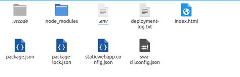 Swa Cli Deploying Web App Does Not Push The Files To The Actual Site