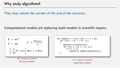 Muhammad Rizwan On Linkedin Algorithms Techskills Problemsolving