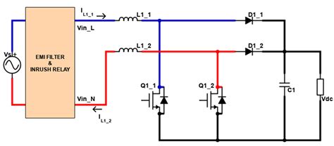 Circulating Current Control In Interleaved And Parallel Connected Power Converters