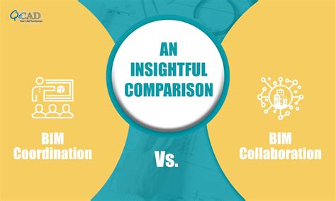 Bim Coordination Vs Bim Collaboration An Insightful Comparison