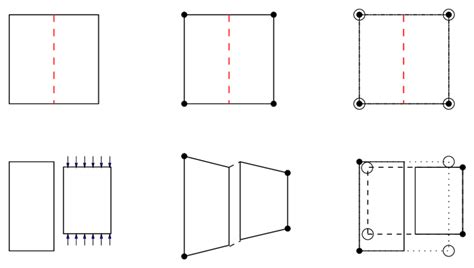 26 kinematic coupling illustration a body split into two independent