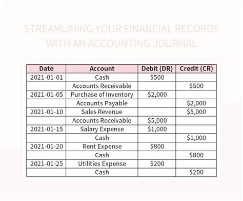 Free Journal Entry Templates For Google Sheets And Microsoft Excel Slidesdocs
