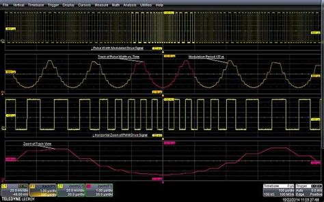 Annotate Oscilloscope Displays For Better Documentation EDN