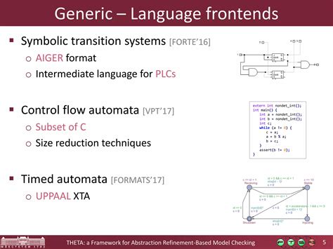 Theta A Framework For Abstraction Refinement Based Model Checking Ppt