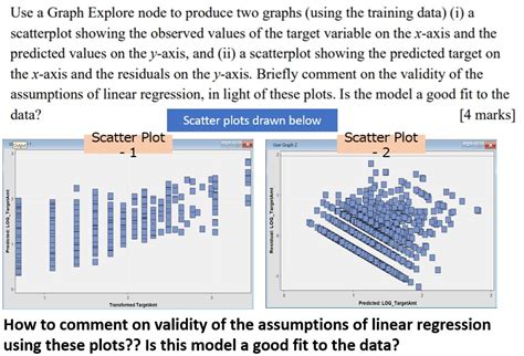 Solved Use A Graph Explore Node To Produce Two Graphs Using Chegg