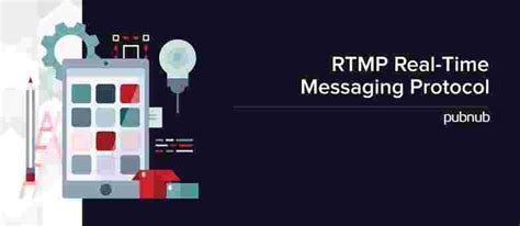 Real Time Messaging Protocol Rtmp Architecture