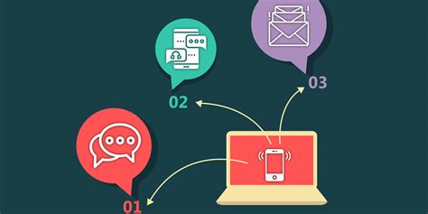 How To Send Bulk SMS From PC Advantages Of Bulk SMS