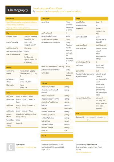 Haodt Javascript Cheatsheet Cheat Sheet By Tronghao Download Free