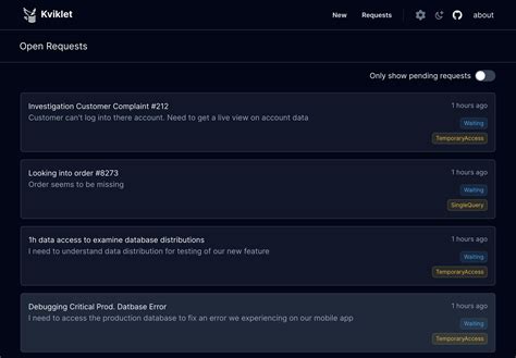 List Of Data Access Requests