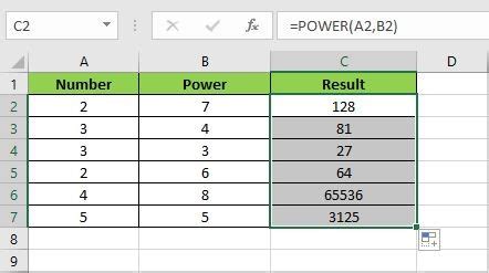 Microsoft Excel Formulas And Functions A Complete Guide