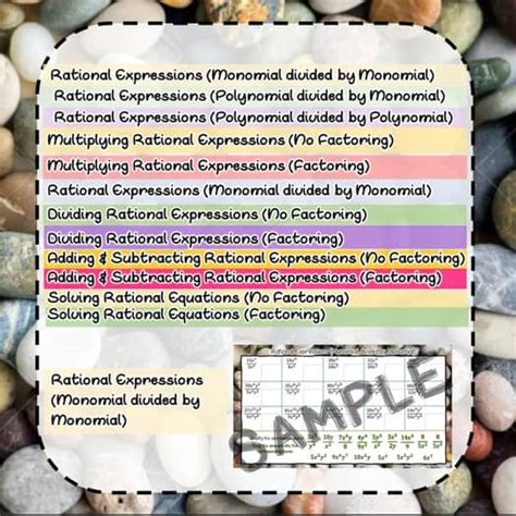 Simplify Multiply Divide Rational Expressions 11 Google Slides Activities