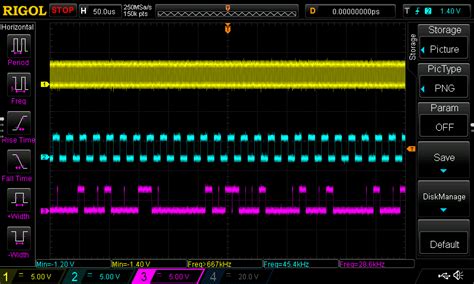 Audio I S Data Stream Format Raspberry Pi Stack Exchange