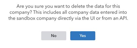 Qbodocsdevelopsandboxesdeletesandboxmodalpng