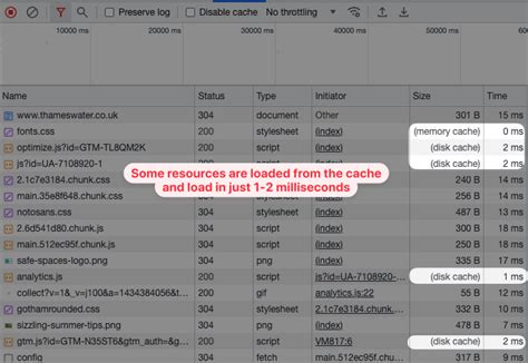 Server Cache Vs Browser Cache What Front End Developers Need To Know DebugBear
