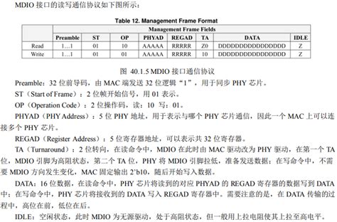 Phy配置mdio接口协议设计 Littlebreeze 博客园 Phy配置mdio接口协议设计 Littlebreeze 博客园