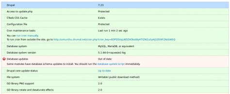 How To Copy A Drupal Site Within 10 Minutes Drupal 4u
