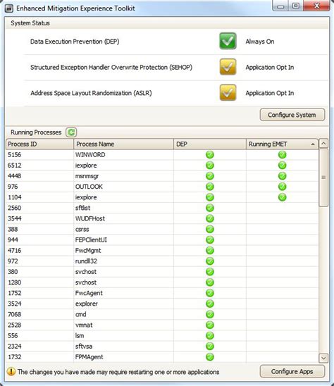 Free Microsoft Security Toolkit Emet 2 0 Bulletproofs Arbitrary Apps