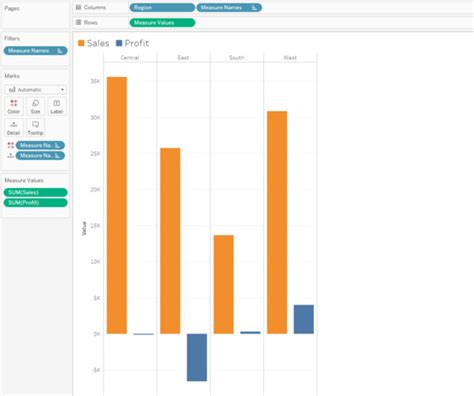 Grouping Of Header Name In Tableau