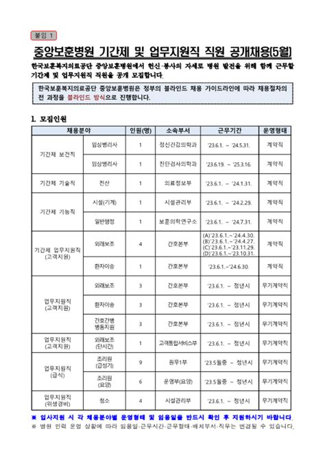 한국보훈복지의료공단 중앙보훈병원 무기계약직 계약직 신입경력임상병리사 전산 등 채용 공모전 대외활동 링커리어
