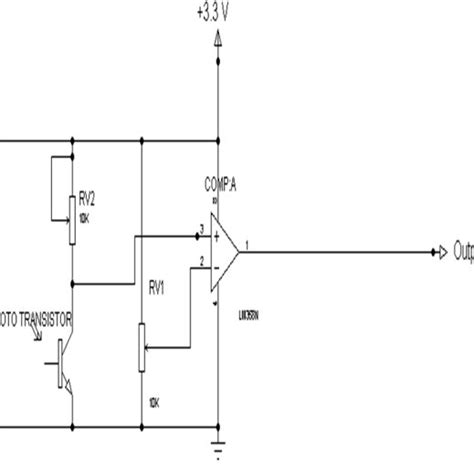 The Original Aov Graph With Null And Or Trees Download Scientific