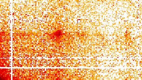 png export needs higher dpi · issue 987 · higlass higlass · github