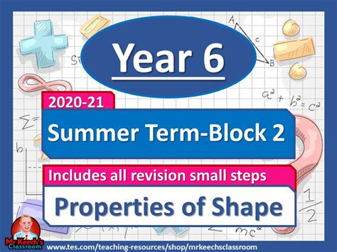 Year 6 Summer Term White Rose Maths Teaching Resources