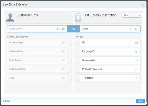 marketing cloud marketingcloud creating contact via api problem