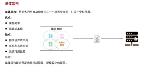 黑马程序员2024最新springcloud微服务开发与实战 个人学习心得、踩坑、与bug记录day3 全网最全 腾讯云开发者社区 腾讯云
