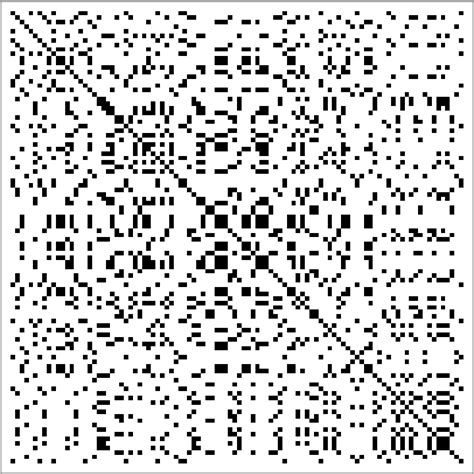 Recurrenceplot Wolfram Function Repository
