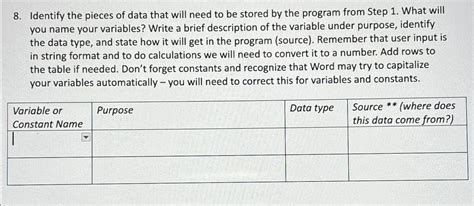 Solved Identify The Pieces Of Data That Will Need To Be Chegg