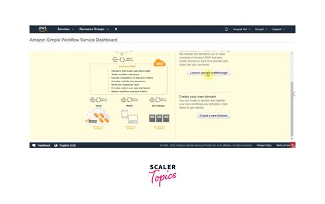 Amazon Simple Workflow Amazon Swf Scaler Topics