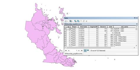 Gis Spacial Mapping With Vector And Raster Management