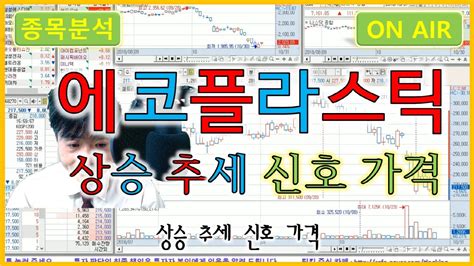 에코플라스틱 상승 추세 신호 가격대 Youtube