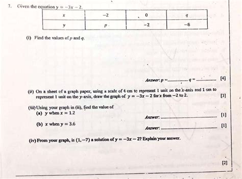 7 given the equation y 3x 2 x 2 0 q y 2 8 find the values of p and q 4