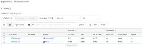 Mlops Python Tutorial For Beginners Get Started With Mlops