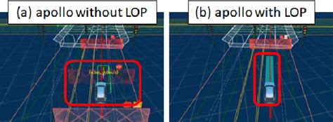 Figure 9 From Exorcising Wraith Protecting Lidar Based Object Detector In Automated Driving