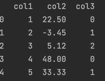 How Convert String To Numeric In A Dataset ResearchGate