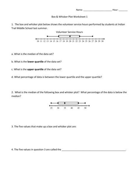 box and whisker plot worksheet 1 1 the box and whisker plot below