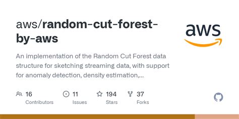Github Aws Random Cut Forest By Aws An Implementation Of The Random