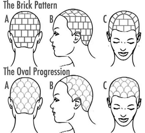 Brick Pattern Dreadlocks Parting Hair Hair Braid Patterns Dreads
