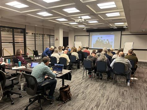 Inner Source Awareness Do You Have A Goal That You Are Trying To