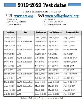 2019 2020 Sat Act Dates By College Junkee Tpt