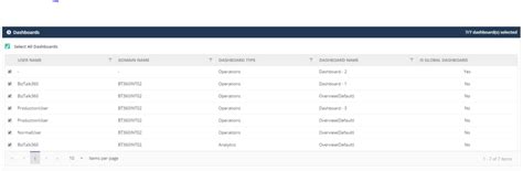 Extended Import Export Configuration Part