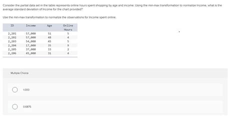 solved consider the partial data set in the table represents