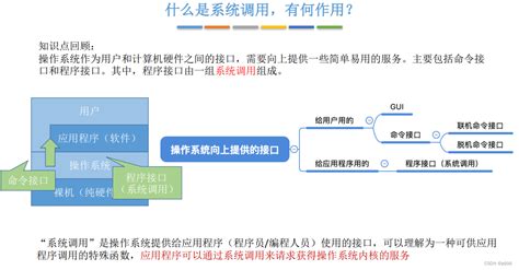 操作系统的运行机制和体系结构 csdn博客