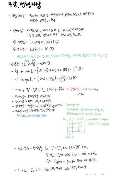 이상엽 선형대수학 4강 선형사상 필기