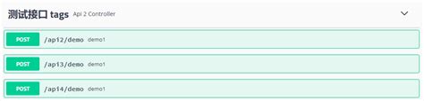 Swagger Api